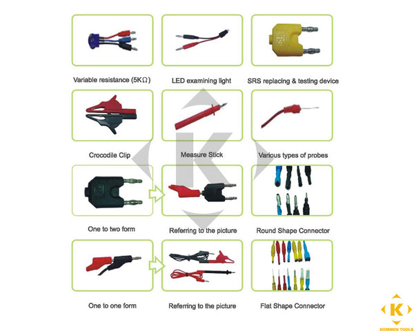 Multi-Purpose Connector Kit, 600V AC/DC – Kommen Tools Inc.
